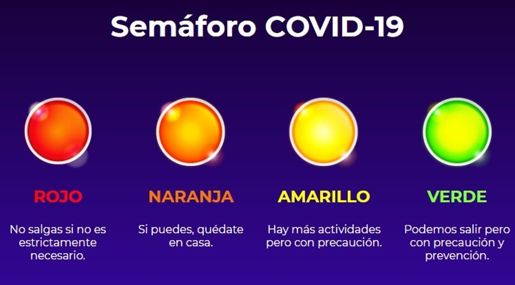 ONU considera fallido el Semáforo de riesgo epidemiológico que utiliza ...